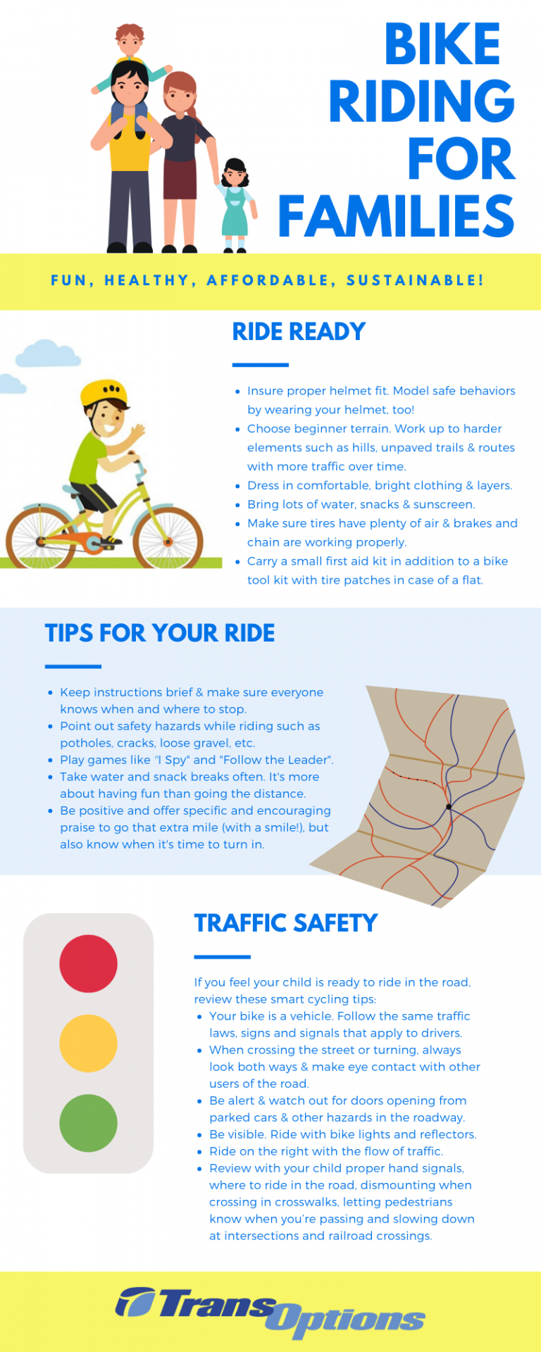 Tools and Resources | Bicycle Education | Safety & Community | Avenues ...